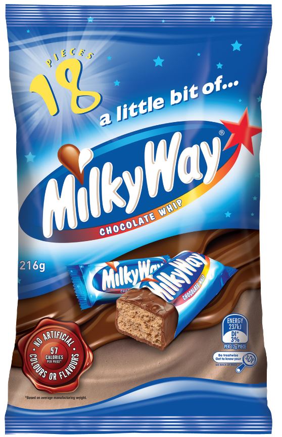 Sharepack Milky Way Funsize - 24 bags per box - 15 bars per bag – DutchRusk